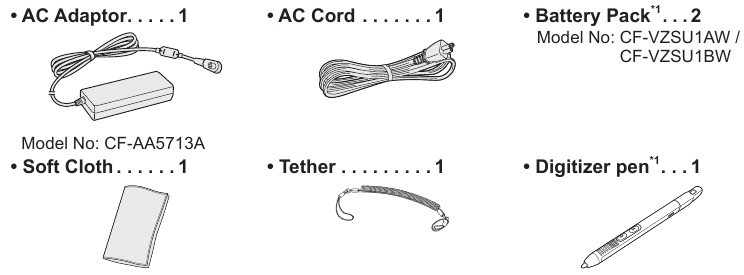 Panasonic CF-33 Series Manual | ManualsLib