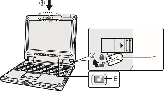 Panasonic CF-33 Series Manual | ManualsLib