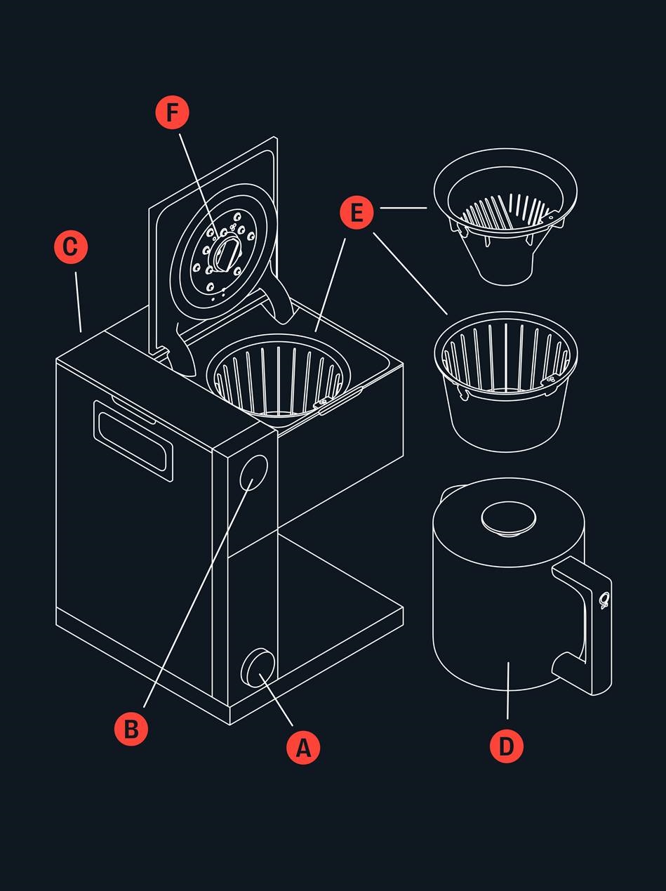 Fellow Aiden Manual | ManualsLib