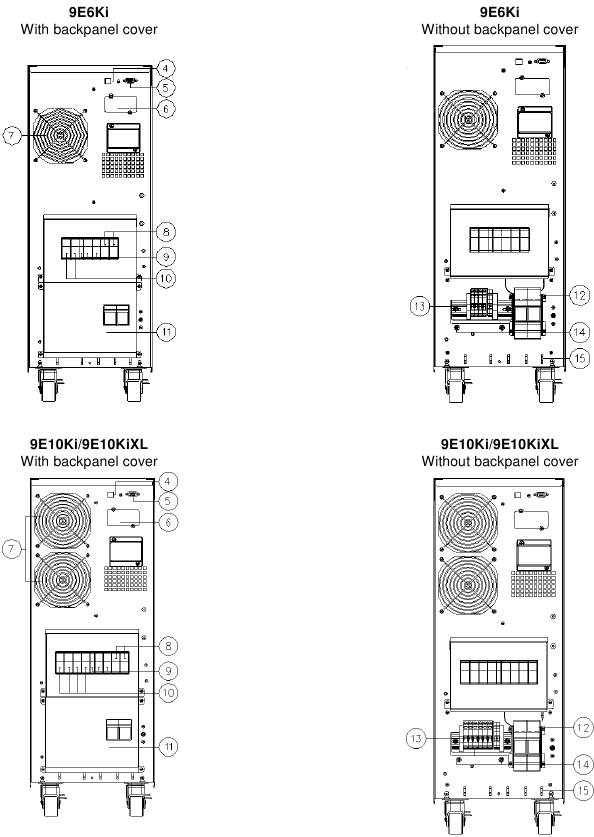 Eaton 9E6Ki, 9E10Ki, 9E10KiXL, 9E15Ki, 9E Series Manual | ManualsLib