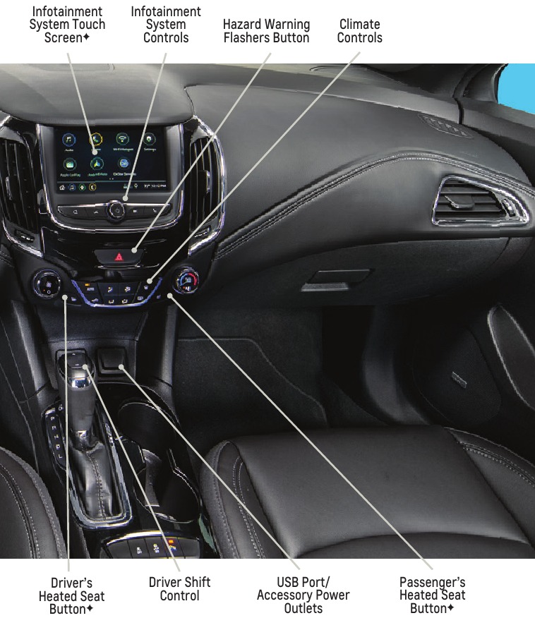 Chevrolet CRUZE 2019 Manual | ManualsLib