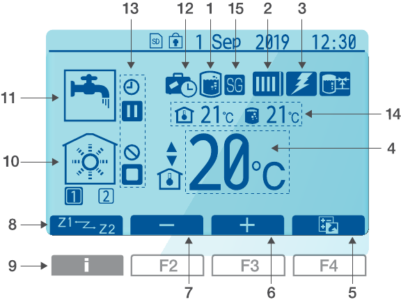 Mitsubishi Electric Ecodan Manual | ManualsLib
