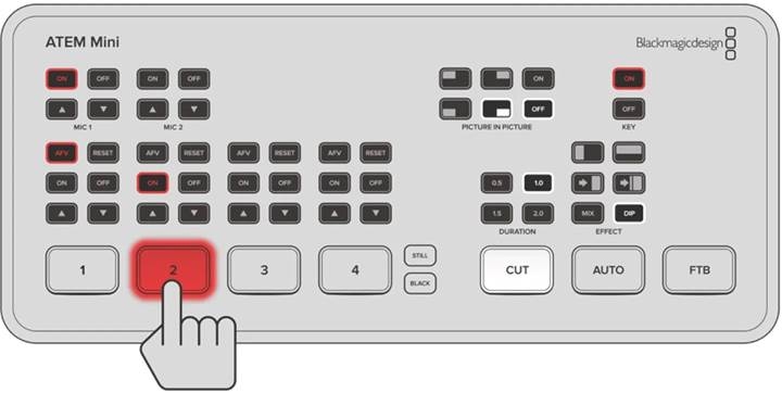 Blackmagic Design ATEM Mini Manual | ManualsLib