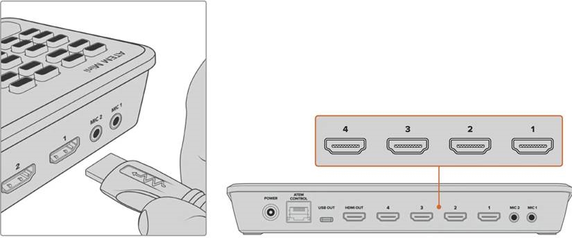 Blackmagic Design ATEM Mini Manual | ManualsLib