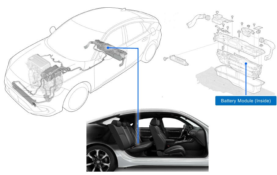 Honda Civic Hybrid 2025 Manual | ManualsLib