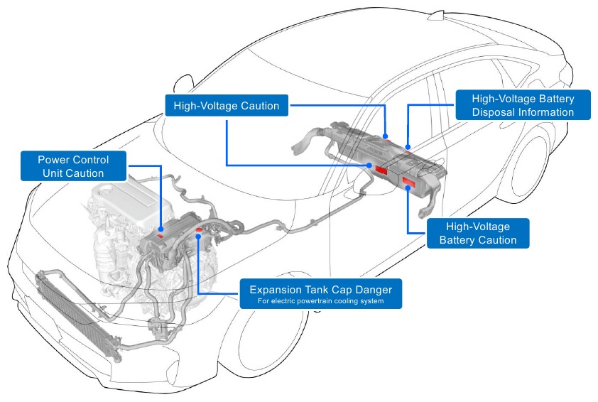 Honda Civic Hybrid 2025 Manual | ManualsLib