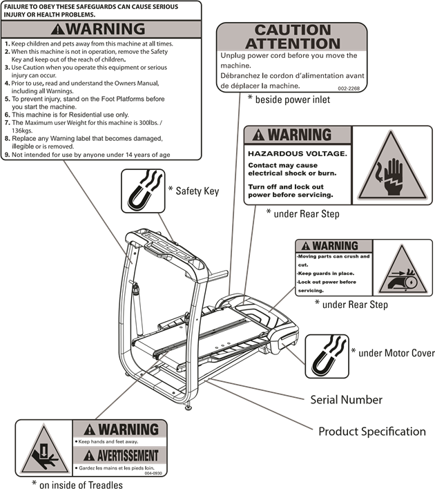 Bowflex TreadClimber TC10 Manual | ManualsLib