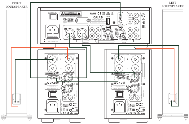 QUAD 33 Manual | ManualsLib