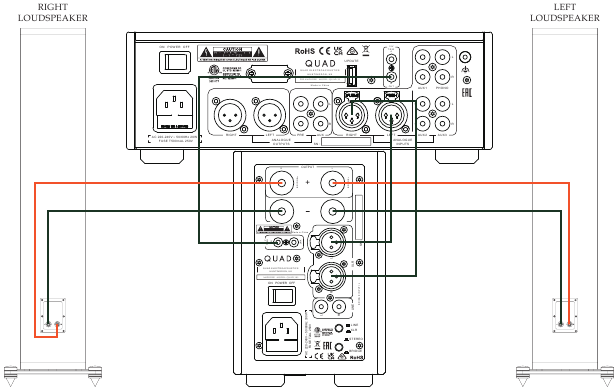 QUAD 33 Manual | ManualsLib