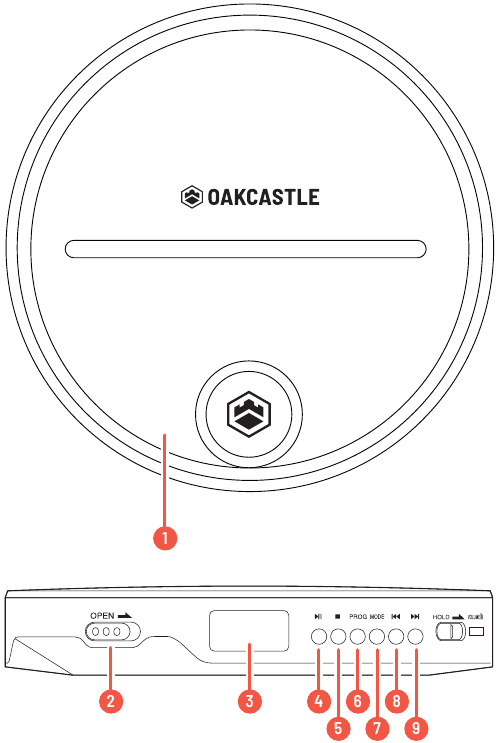 Oakcastle CD-10 Manual | ManualsLib