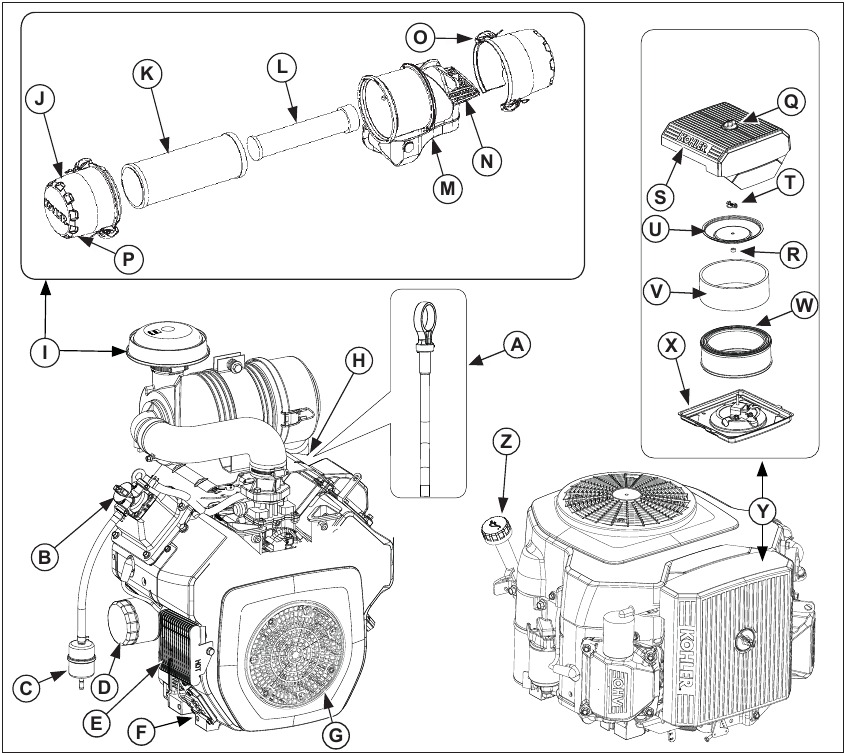 Kohler Command PRO CH23/ CH750 / CV23 / CV750 Manual | ManualsLib