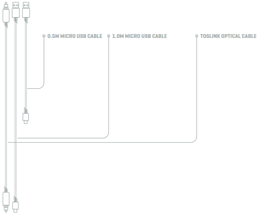 ASTRO A20 WIRELESS Manual | ManualsLib