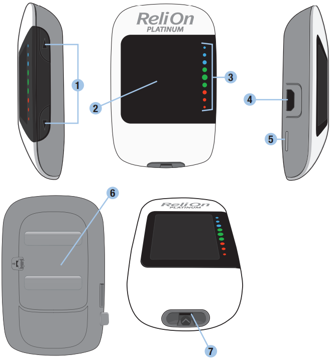ReliOn PLATINUM Manual | ManualsLib