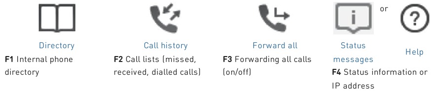 Snom D735 Manual | ManualsLib