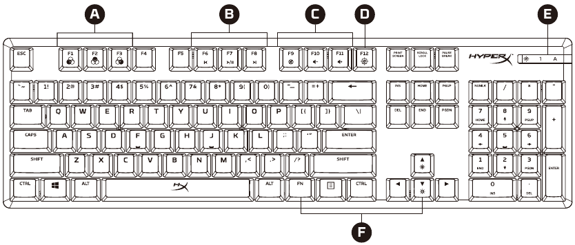 HyperX Alloy Origins Manual | ManualsLib