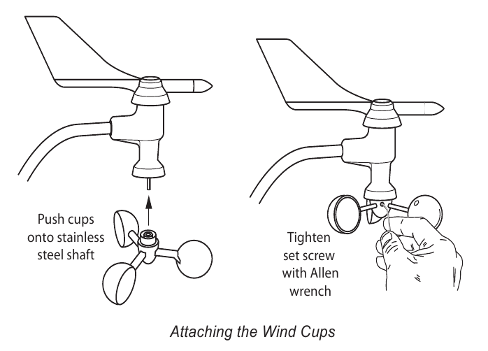 DAVIS Vantage Pro2 / Pro2 GroWeather / Pro2 Plus, 6252AU Manual ...