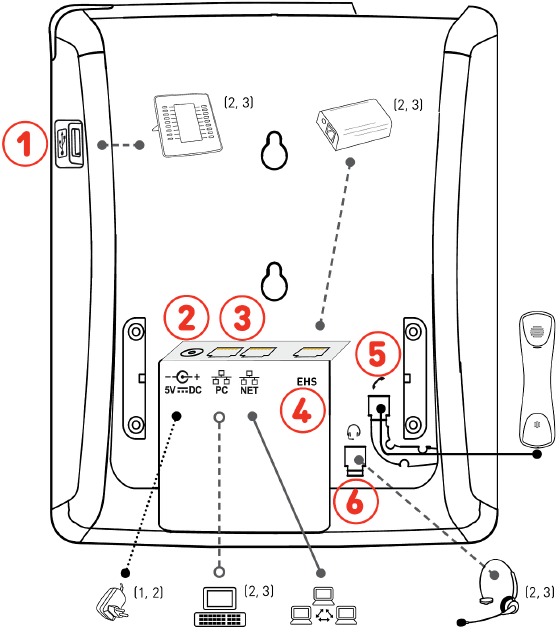 Snom D785, D785N, D787 Manual | ManualsLib