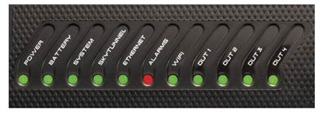 Inner Range INCEPTION Manual | ManualsLib