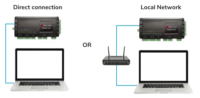 Inner Range INCEPTION Manual | ManualsLib