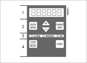 Danfoss VLT 2800 Manual | ManualsLib