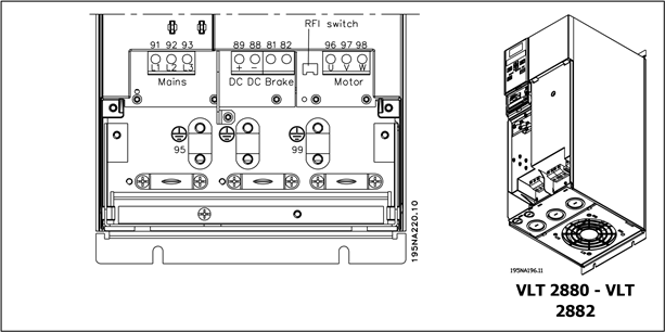 Danfoss VLT 2800 Manual | ManualsLib