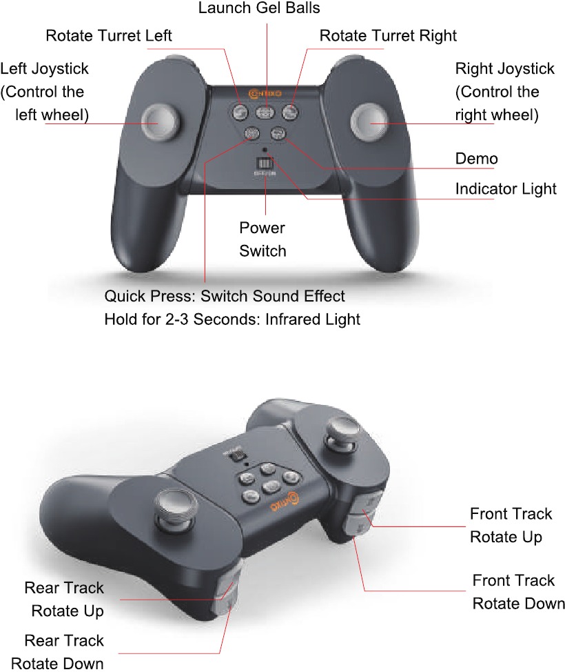 Contixo SC9 Manual | ManualsLib