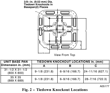 bryant 180B, 187B, EVOLUTION Series Manual | ManualsLib