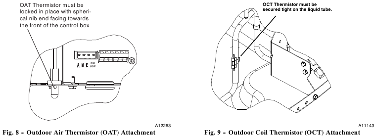 bryant 180B, 187B, EVOLUTION Series Manual | ManualsLib