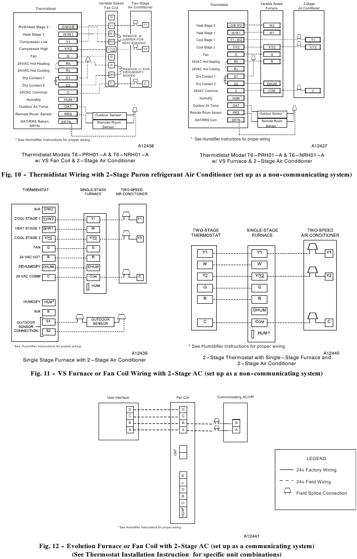 bryant 180B, 187B, EVOLUTION Series Manual | ManualsLib