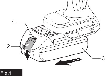 Makita DHP485, DHP485ZJ, DHP485SFE, DHP485RMJ, DHP485F001 Manual ...