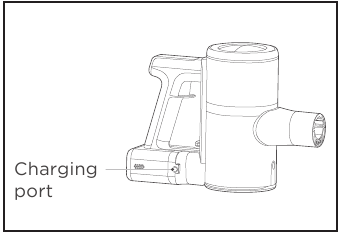 Eureka NEC370 Series Manual | ManualsLib