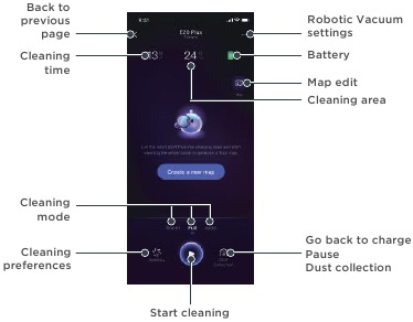 Eureka E20 Plus (NERE20PLUSBK, NERE20PLUSWH) Manual | ManualsLib