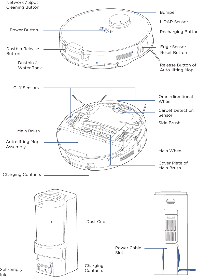 Eureka NER E10s Manual | ManualsLib