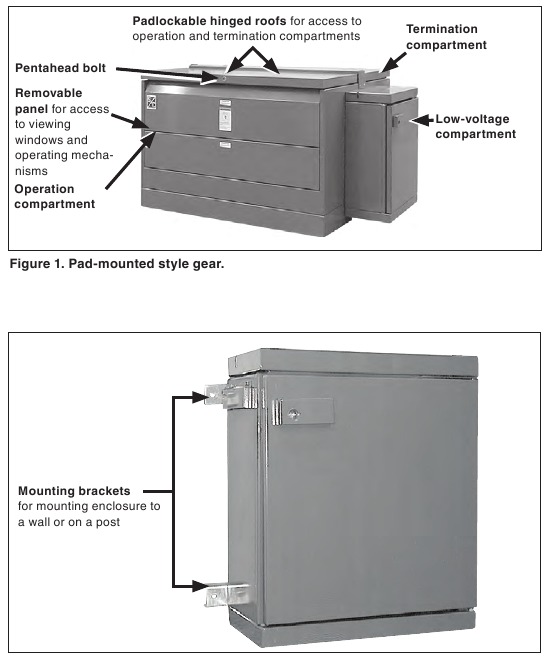 S&C Vista, Vista Green Manual | ManualsLib