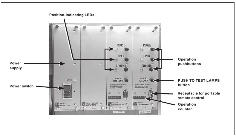 S&C Vista, Vista Green Manual | ManualsLib