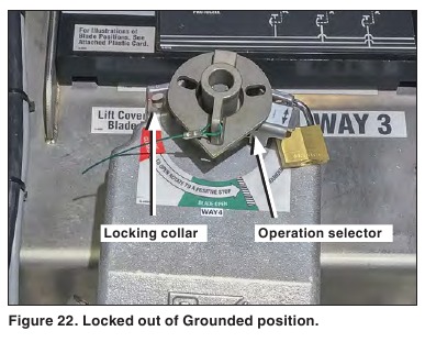 S&C Vista, Vista Green Manual | ManualsLib