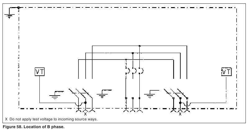 S&C Vista, Vista Green Manual | ManualsLib