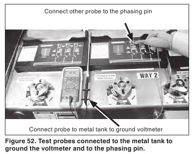 S&C Vista, Vista Green Manual | ManualsLib