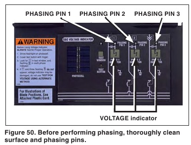 S&C Vista, Vista Green Manual | ManualsLib