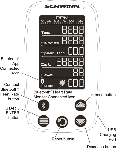 Schwinn IC4, 800IC Manual | ManualsLib
