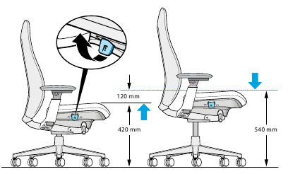 Haworth Fern Manual | ManualsLib