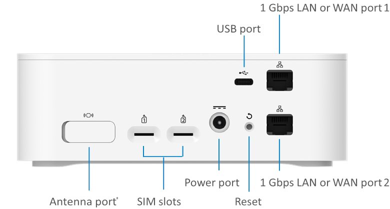 Inseego FX3100 Manual | ManualsLib