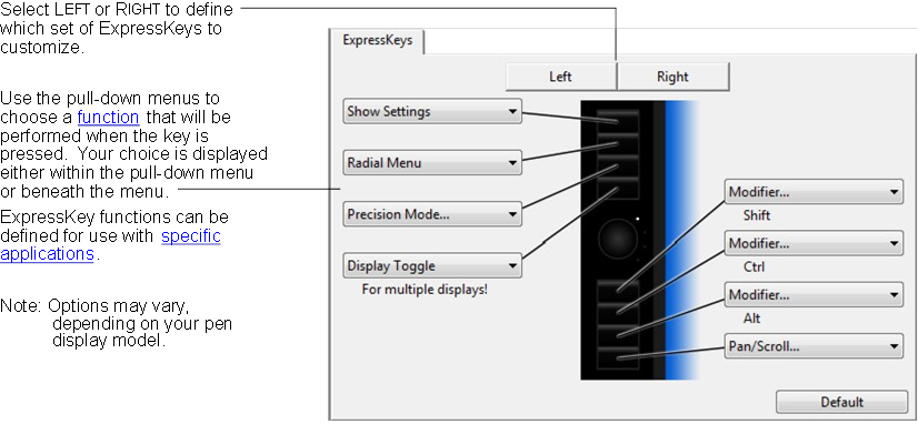 Wacom Cintiq Manual | ManualsLib