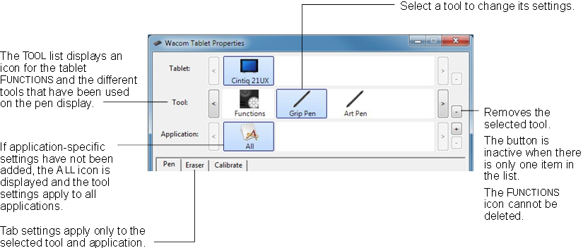 Wacom Cintiq Manual | ManualsLib