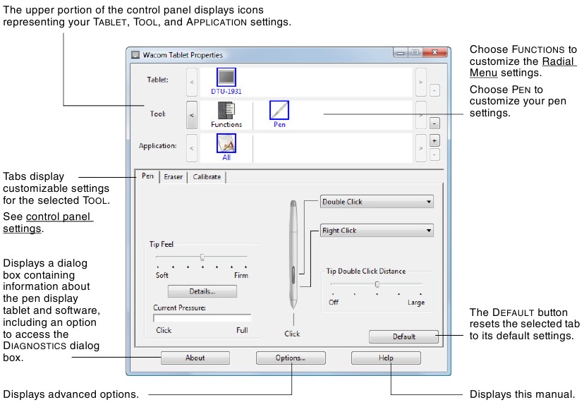 Wacom Pen Display Manual | ManualsLib
