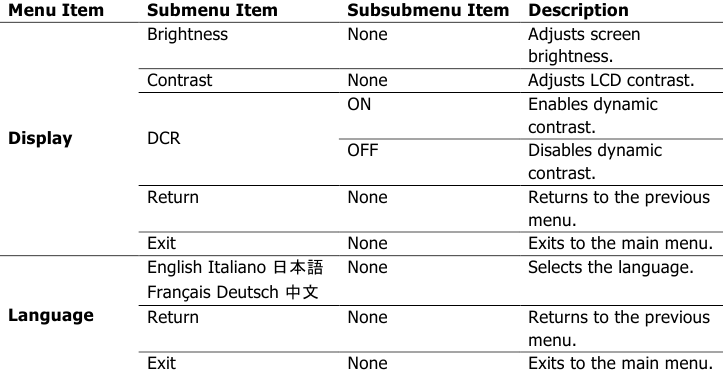 KOORUI 24E3 Manual | ManualsLib