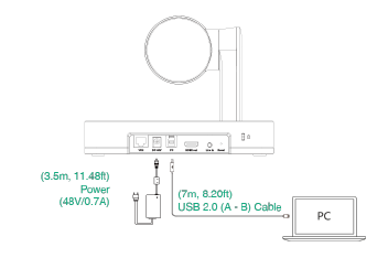 Yealink UVC86, UVC86-BLACK Manual | ManualsLib