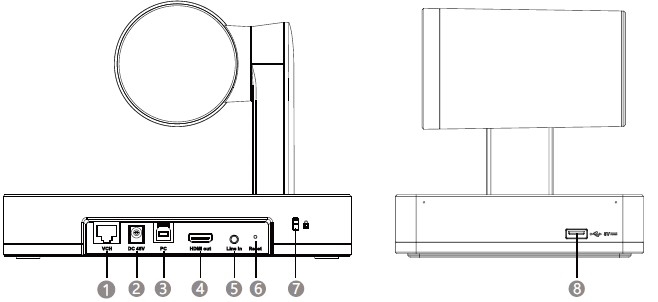 Yealink UVC86, UVC86-BLACK Manual | ManualsLib