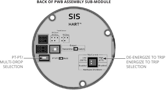 Fisher FIELDVUE DVC6200 Series, FIELDVUE DVC6200, FIELDVUE DVC6200f ...