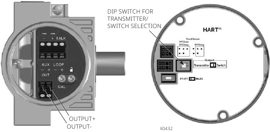 Fisher FIELDVUE DVC6200 Series, FIELDVUE DVC6200, FIELDVUE DVC6200f, FIELDVUE DVC6200p, FIELDVUE ...